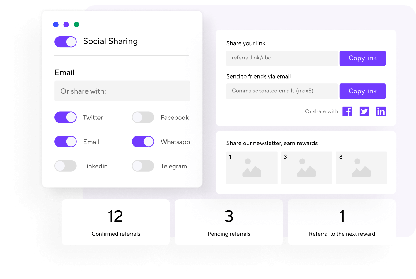 Features | SparkLoop